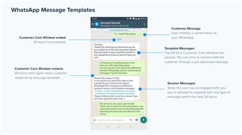 Template Whatsapp Api Contoh Template And Penerapannya