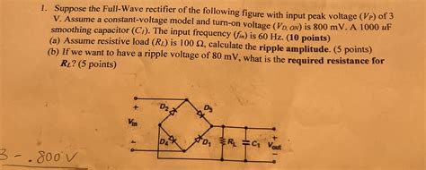 Solved Suppose The Full Wave Rectifier Of The Following