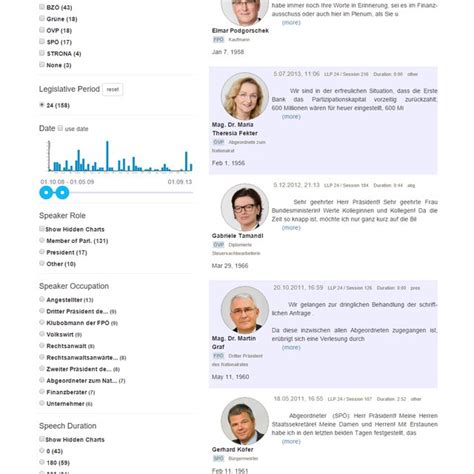 1 The Front End Application Implemented Using The Api Elasticuijs