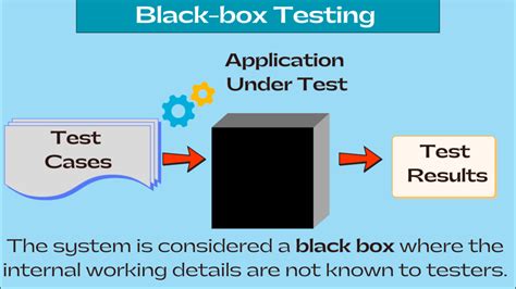 Black Box Testing TestingDocs Com