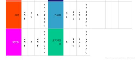 android 字体颜色设置及颜色表 android textcolor csdn博客