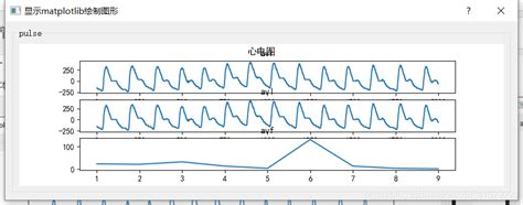 pyqt5的波形显示界面【实测成功】 pyqt5波形显示 csdn博客