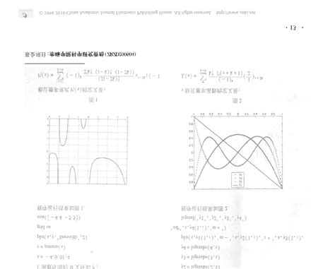 特殊函数图形的matlab绘制 word文档在线阅读与下载 无忧文档