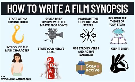 How To Write A Screenplay Synopsis Tips For Screenwriters