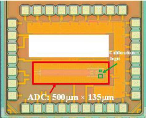 A Compact Power Efficient SAR ADC For Ultralow Power Wireless