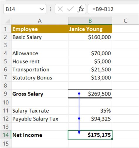 Formula Auditing Tools In Excel Goskills