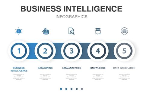 Premium Vector Business Intelligence Data Mining Data Analytics Knowledge Data Integration