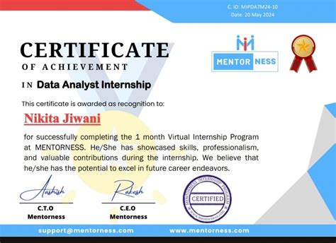 nikita jiwani on linkedin dataanalyst internship mentorness