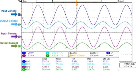 Input And Output Waveforms Of The Voltage And Current Transducers Under
