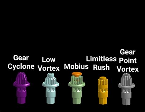 Two Black Custom Beyblade X Bits Bonus Bit Petg Etsy