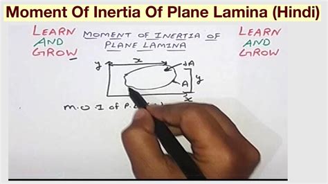 Moment Of Inertia Of Plane Lamina Hindi Youtube