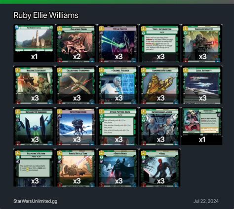 Ruby Ellie Williams Starwarsunlimitedgg