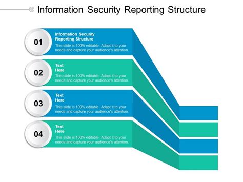 Information Security Reporting Structure Ppt Powerpoint Presentation Styles Ideas Cpb Information Security Reporting Structure Ppt Powerpoint Presentation Styles Ideas Cpb