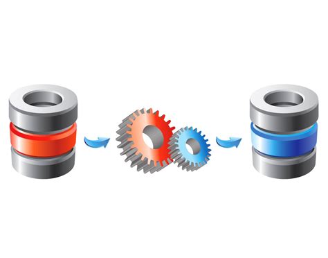Migrating Tde Databases To Azure Sql Database Managed Instance Part 1