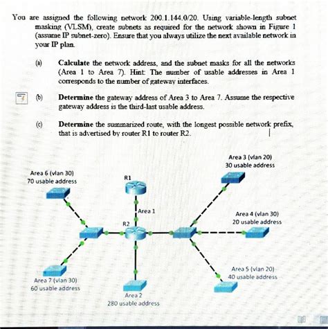 Solved You Are Assigned The Following Network