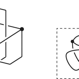 Lattice presentations of θ curves θ and θ Download Scientific Diagram