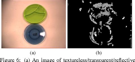 Polygon Triangulation Semantic Scholar