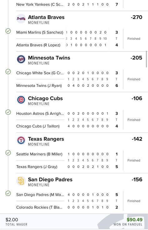 Finally Out Of My Losing Streak Got A Couple Hits Yesterday R Fanduel