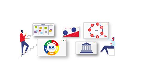 How To Measure And Apply Lean Methods In The Workshop Sesa Systems