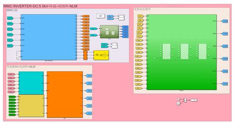 模块化多电换流器仿真mmc Matlab Simulink Maylue 博客园