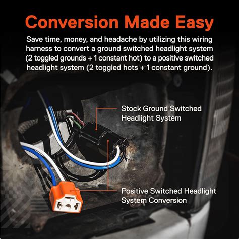 Led Headlight Harnessplug And Play Yufeng