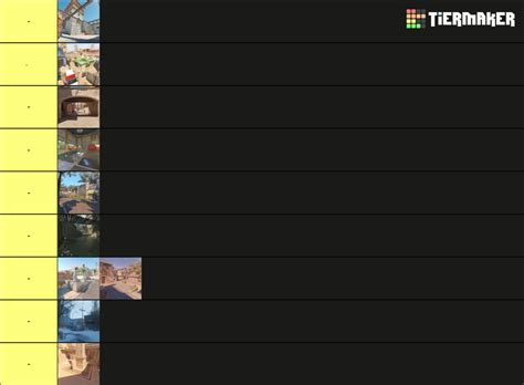 CS2 Maps Tierlist Tier List Community Rankings TierMaker