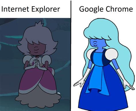 I Love Padparadscha R Stevenuniverse