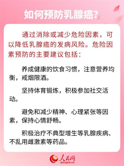 乳腺结节离乳腺癌有多远？6问6答带你了解乳腺癌防治杭州网