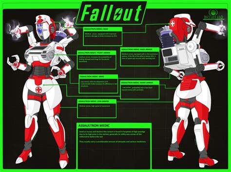 Idea Buildable Sexbot Page 15 Fallout 4 Adult Mods Loverslab