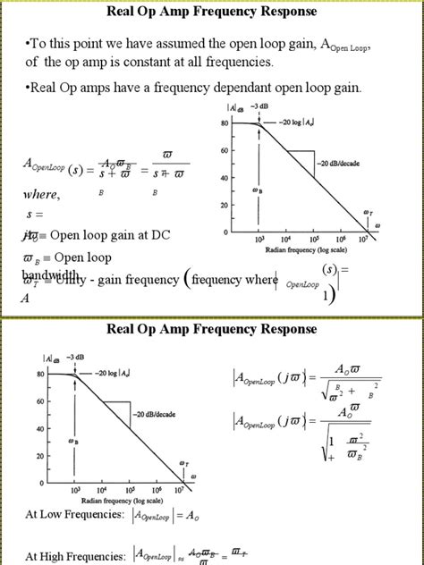 Negative Feedback And Bw Opamp Frequency Responses Pdf Amplifier Operational Amplifier