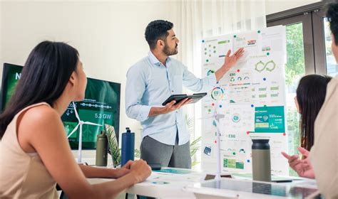 Greening Your Office Sustainable Practices For A Better Workplace