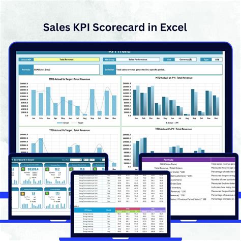 Waste Management Kpi Dashboard In Excel Next Gen Templates