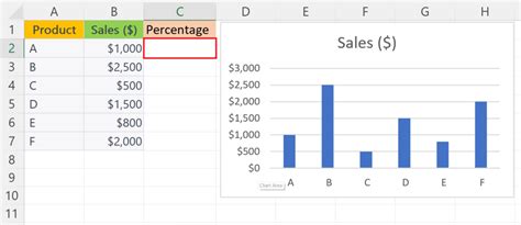 How To Add Percentages In An Excel Bar Chart SpreadCheaters