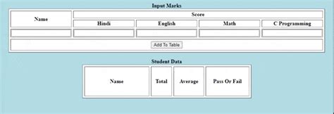 How To Create A Dynamic Report Card Using HTML CSS And JavaScript GeeksforGeeks
