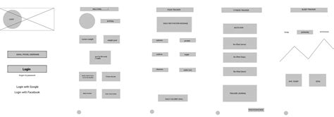 Wireframe Project 2 Figma