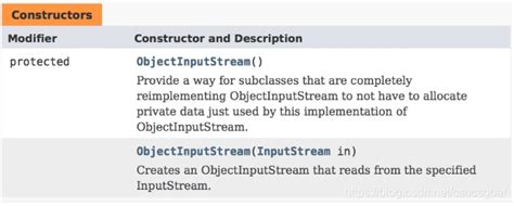 Java输入输出流九：对象序列化（需要用到字节流中的objectoutputstream 对象输出流 和objectinputstream