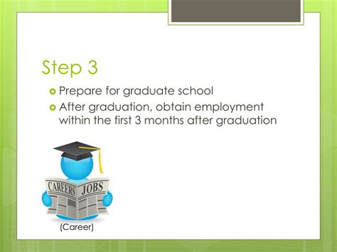 Ppt Senior Exit Presentation Powerpoint Presentation Free Download Id 5343682