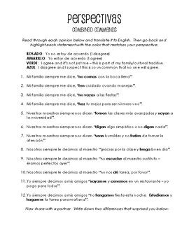 Spanish Commands Perspectives Activity By The Profe Store LLC TPT