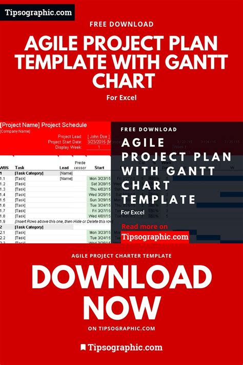 Agile Project Plan Template Excel Free Download Ad Actionable Insights