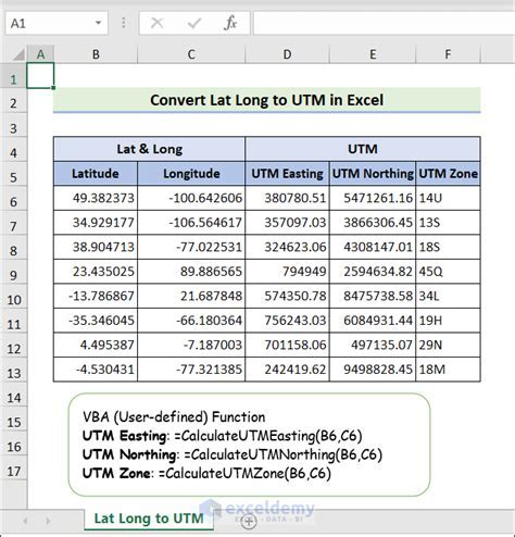 Convert Lat Long To Utm Excel Data Science Workbench