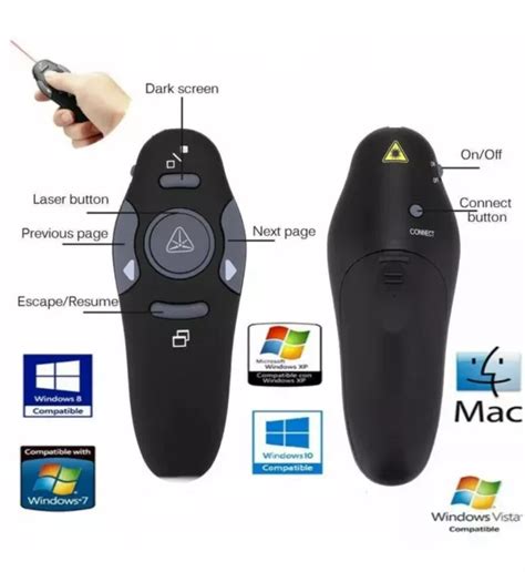 PENNA TELECOMANDO PRESENTAZIONE Presentatore USB Wireless Powerpoint Clicker PPT UK EUR