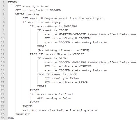 A Pseudo Code Description Of The Execution Semantics Of Shop Download Scientific Diagram