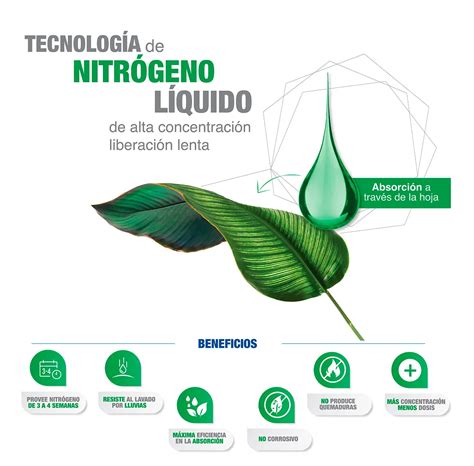Nitro Xtend® Xp Disagro Guatemala