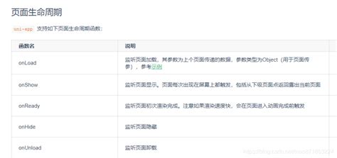 Uniapp使用教程（包括下载、初次使用以及使用中的一些细节总结） Csdn博客