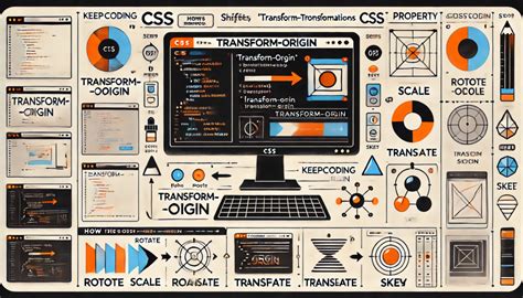 Guía De Transform Origin En Css Qué Es Y Para Qué Sirve