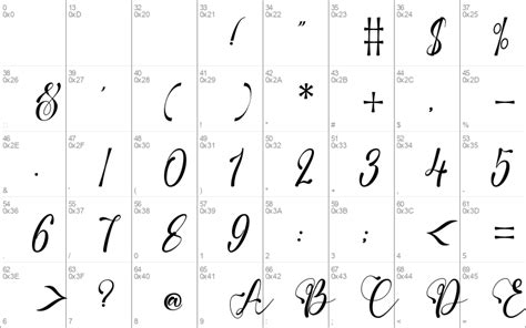 Anastasia Scrip Windows Font Free For Personal