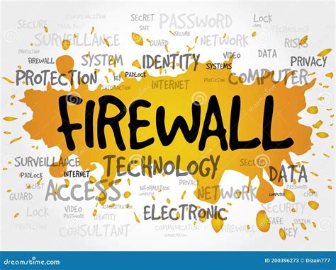 FIREWALL Word Cloud Stock Illustration Illustration Of Access