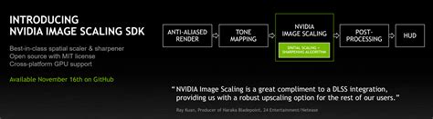 From Nvidia Dlss 2 3 To Nvidia Image Scaling Nvidias Full Stack Of Scaling Solutions For