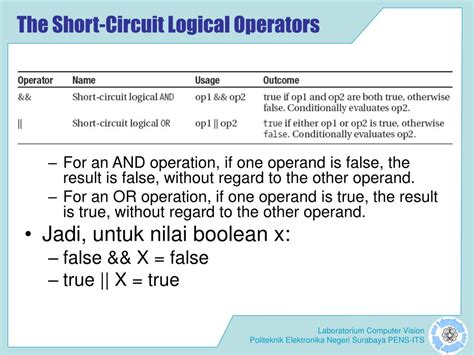 ppt dasar pemrograman java powerpoint presentation free download id 6086540