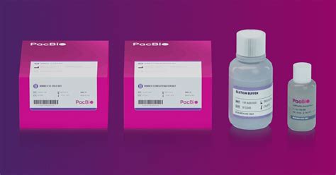 Pacbio On Linkedin Kinnex Launch Promises To Revolutionize Rna Research Pacbio